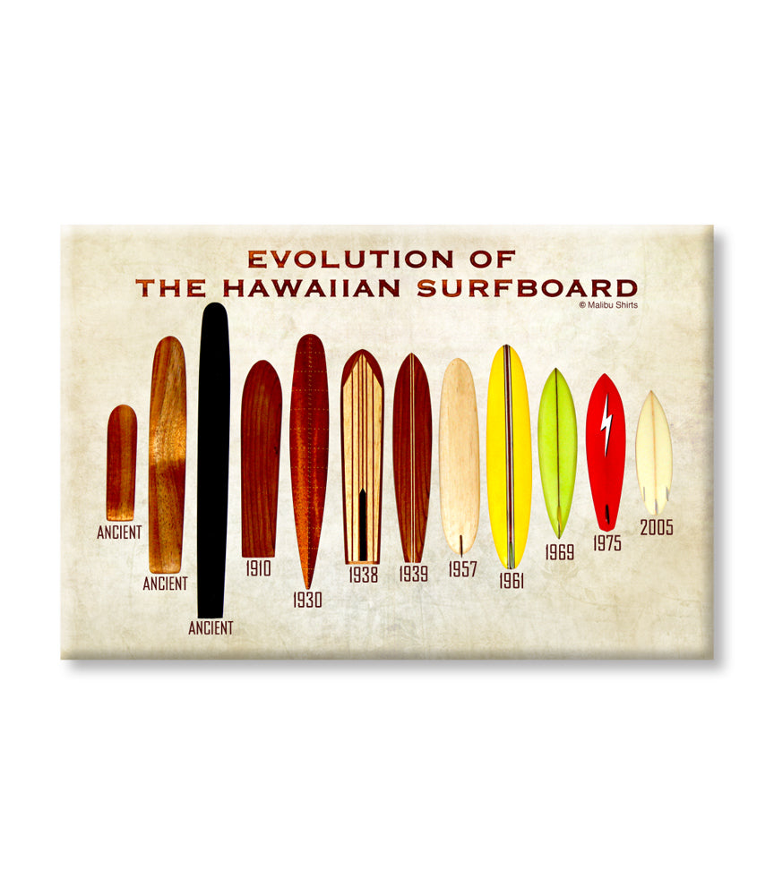 Evolution of the Surfboard Magnet – Malibu Shirts